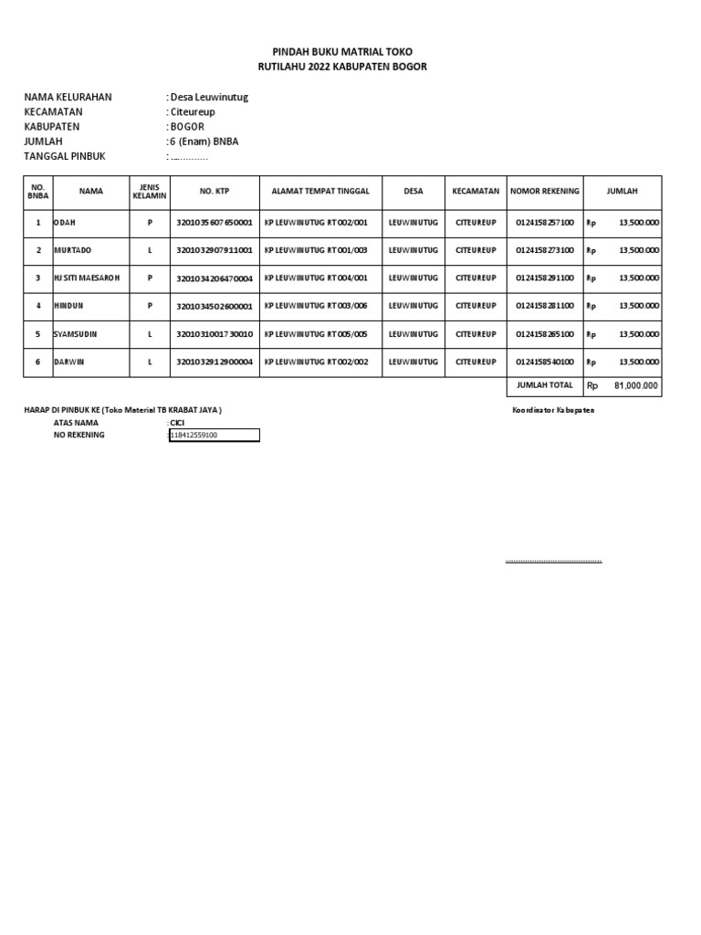 Form Pinbuk & TT BJB 2022 | PDF