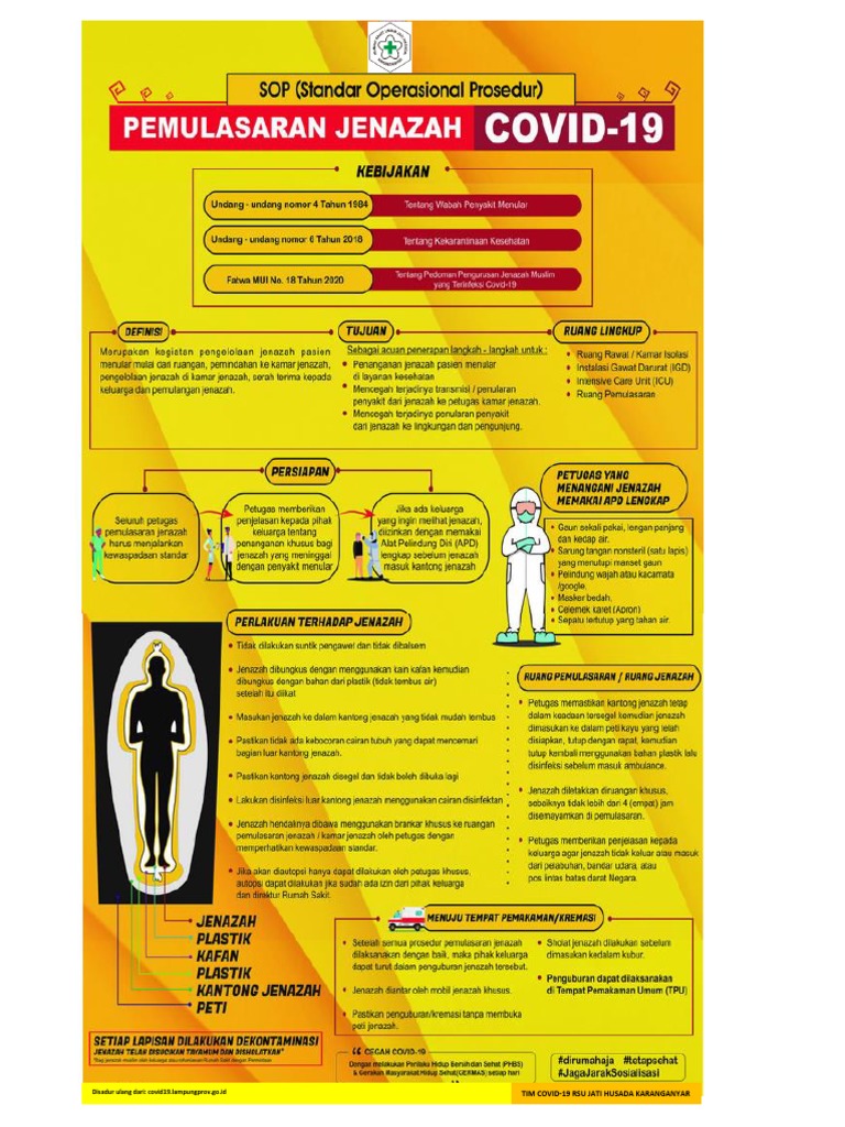 Poster SPO Pemulasaran Jenazah Covid-19 | PDF