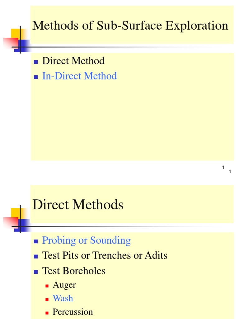 Site Investigation Methods Modified | PDF | Drilling | Soil