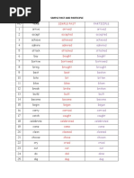 Verb 1 2 3 Regular and Irregular Beserta Artinya PDF | PDF