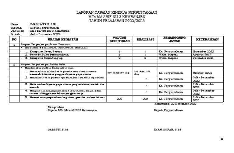 Laporan Capaian Kinerja Perpustakaan 2022-2023 | PDF
