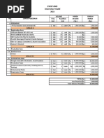 Contoh Rab Event Festival Musik Qty Vol Harga Satuan Total Total ...