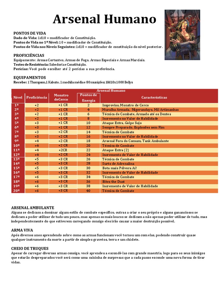 Arsenal Humano 2.0 | PDF | Canhão | Pólvora