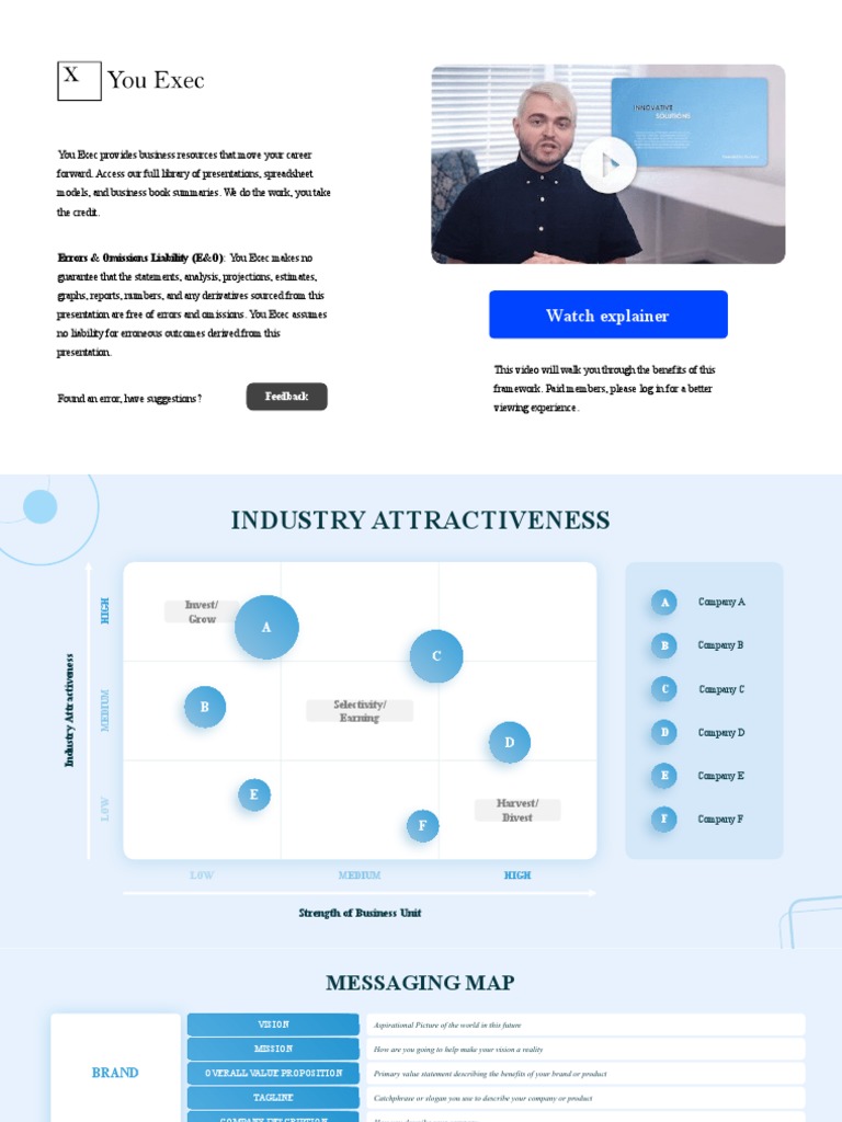 You Exec - Innovative Solutions Free | PDF | Innovation | Brand