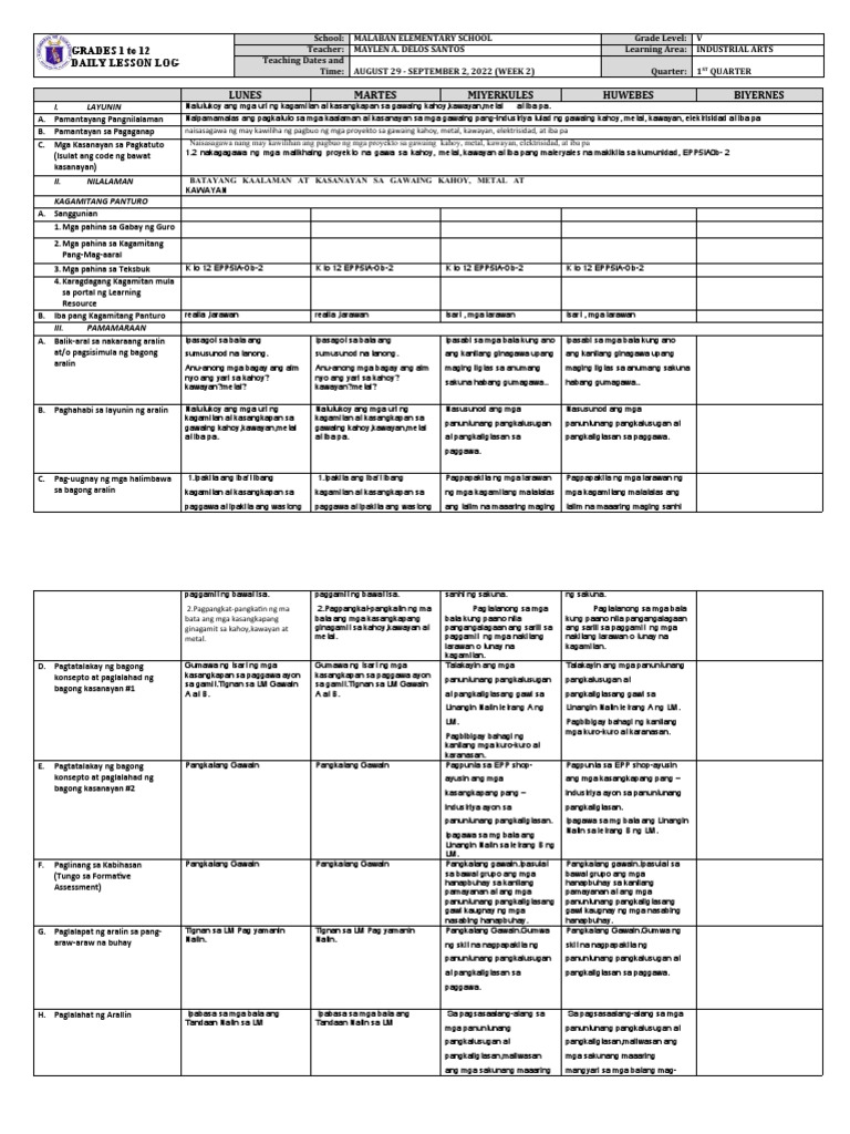 DLL Epp 5 Ia q1 w2 | PDF