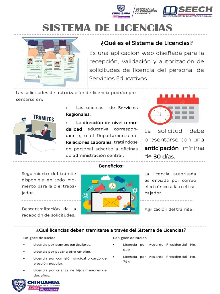Infografia Licencias | PDF