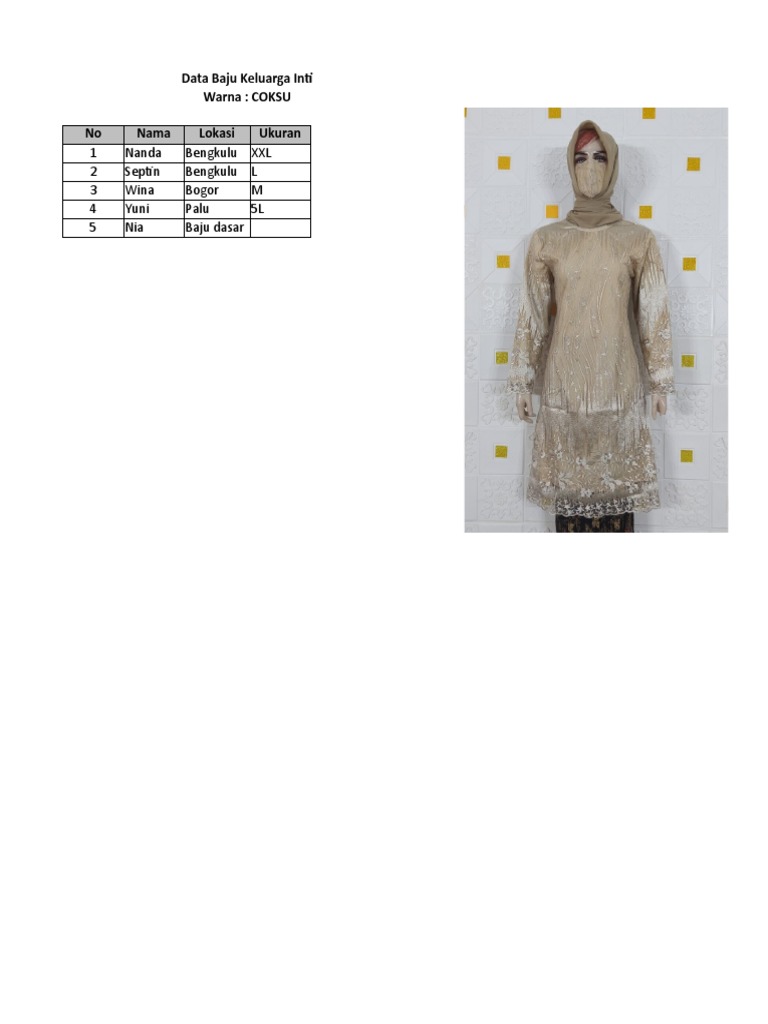 Rencana Ukuran Baju | PDF