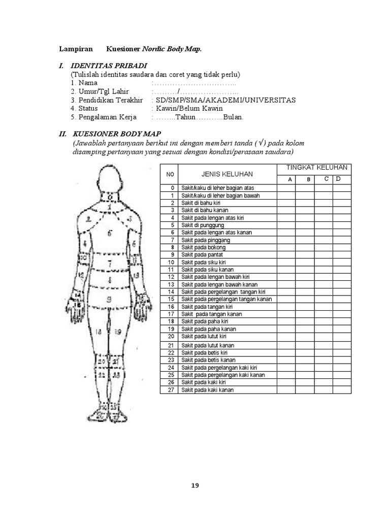 Lampiran Kuesioner Nordic Body Map2 | PDF