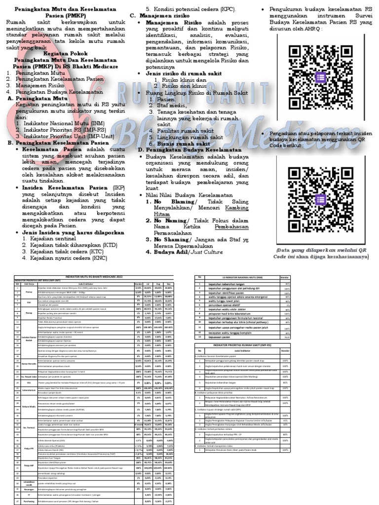 Leaflet Pokja PMKP Fix | PDF