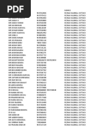 India's Top 1000 MFDs | PDF | Mumbai | Gujarat