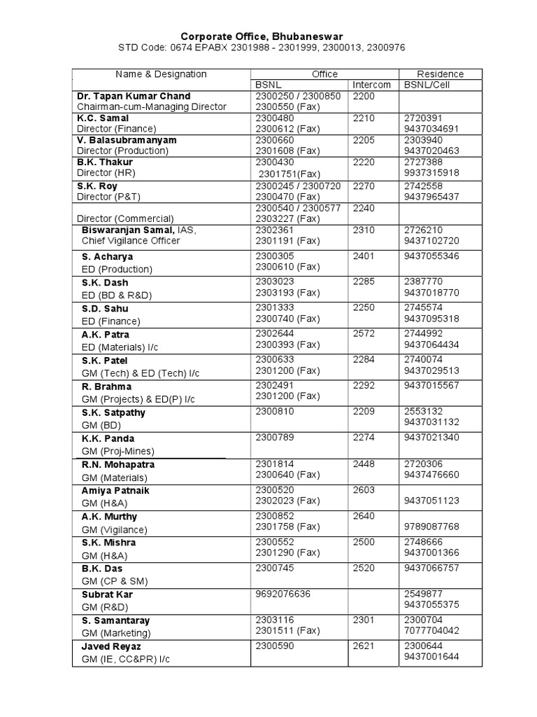 Nalco All List | PDF | Manufactured Goods | Information And ...