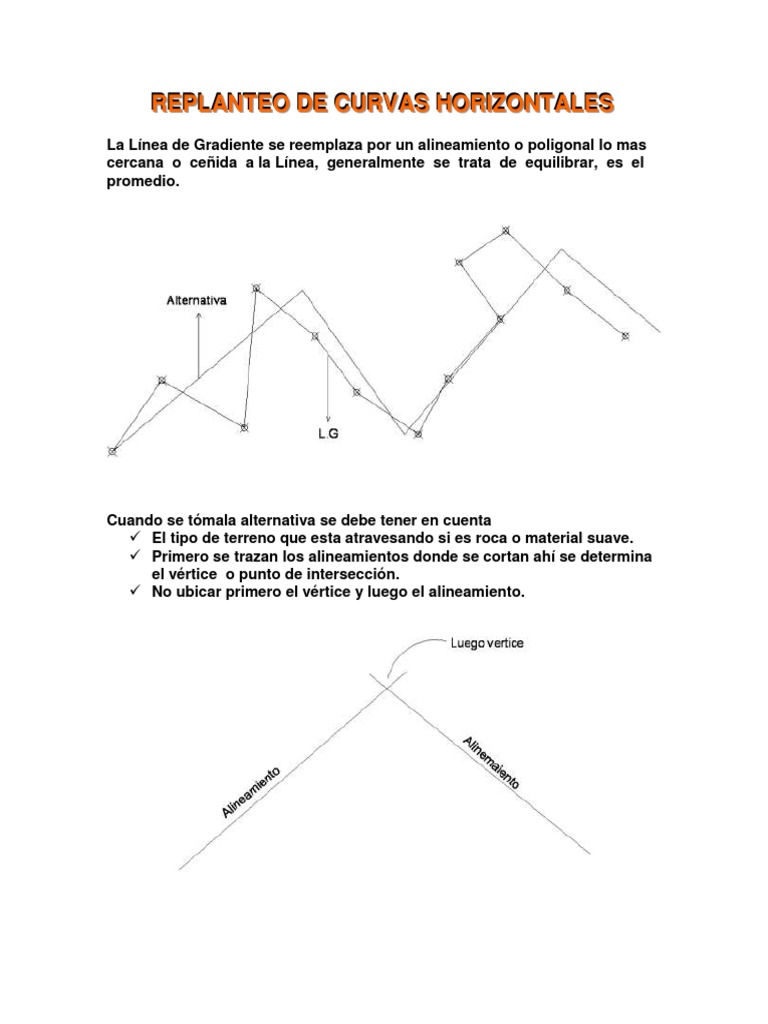 Replanteo de Curvas Horizontales | PDF | Curva | Tangente