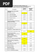 LUMS vs FAST University Fee Structure | PDF