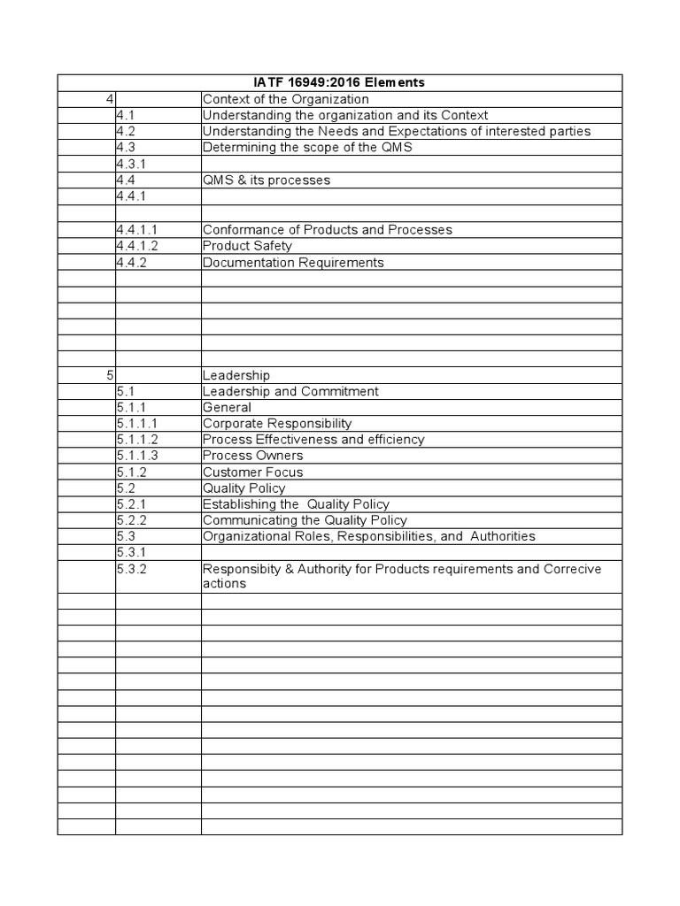 IATF 16949:2016 Quality Management Elements | PDF | Quality Management ...