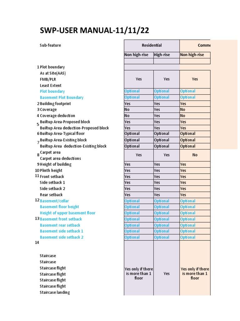 SWP User Manual 141222 | PDF | Stairs | Building Engineering