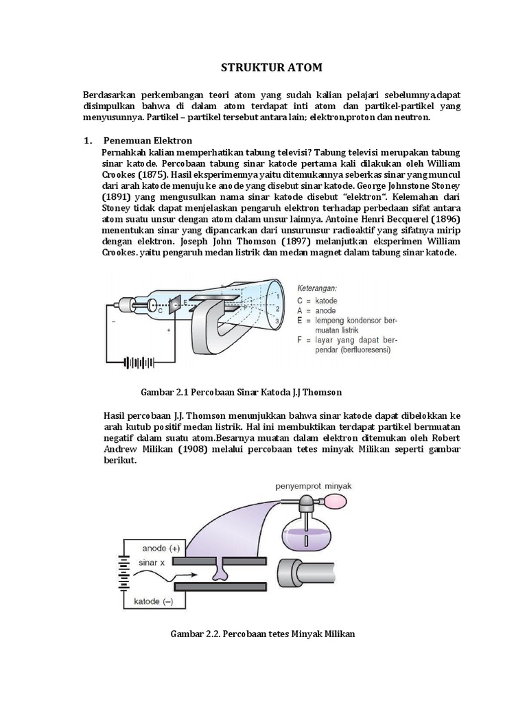 Struktur Atom-1 | PDF | Metode & Bahan Ajar | Teknologi & Rekayasa