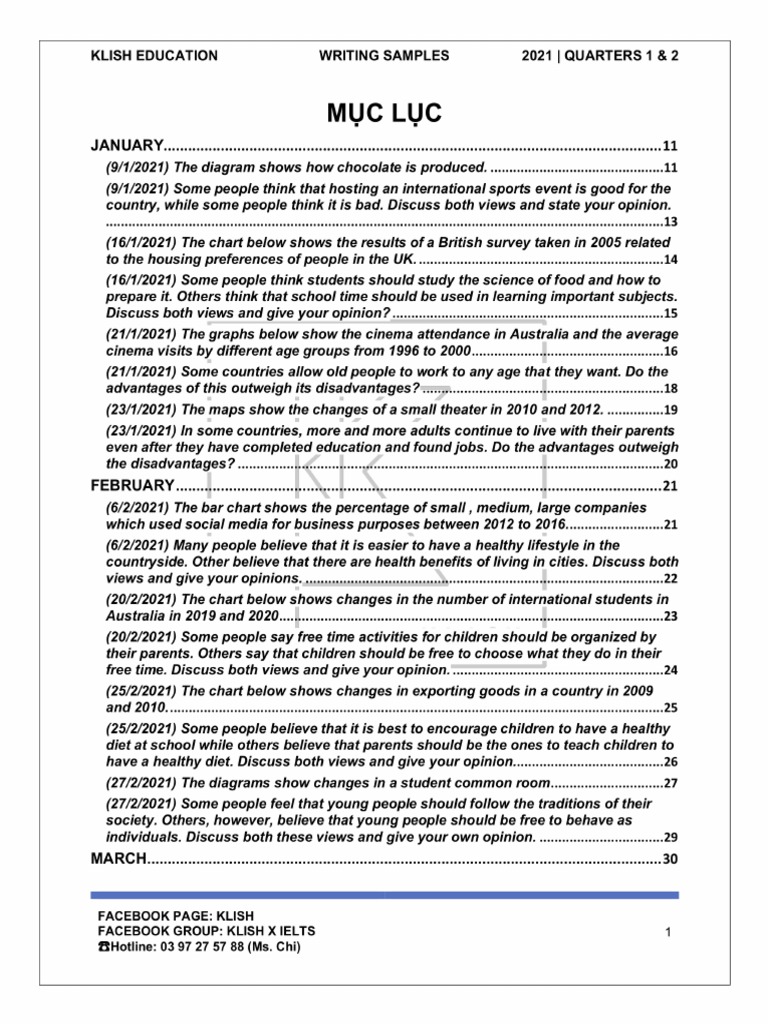 (Klish) Writing 2021 | PDF