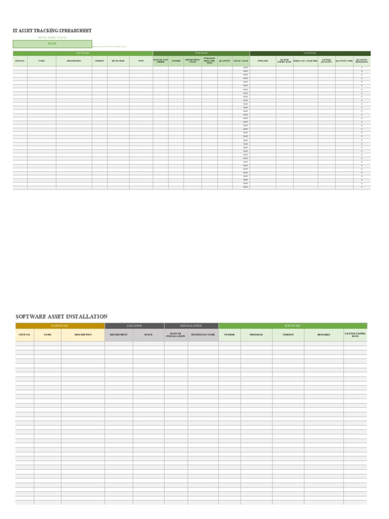 IC IT Asset Tracking Spreadshee 11576 | PDF | Software Engineering | Information Technology