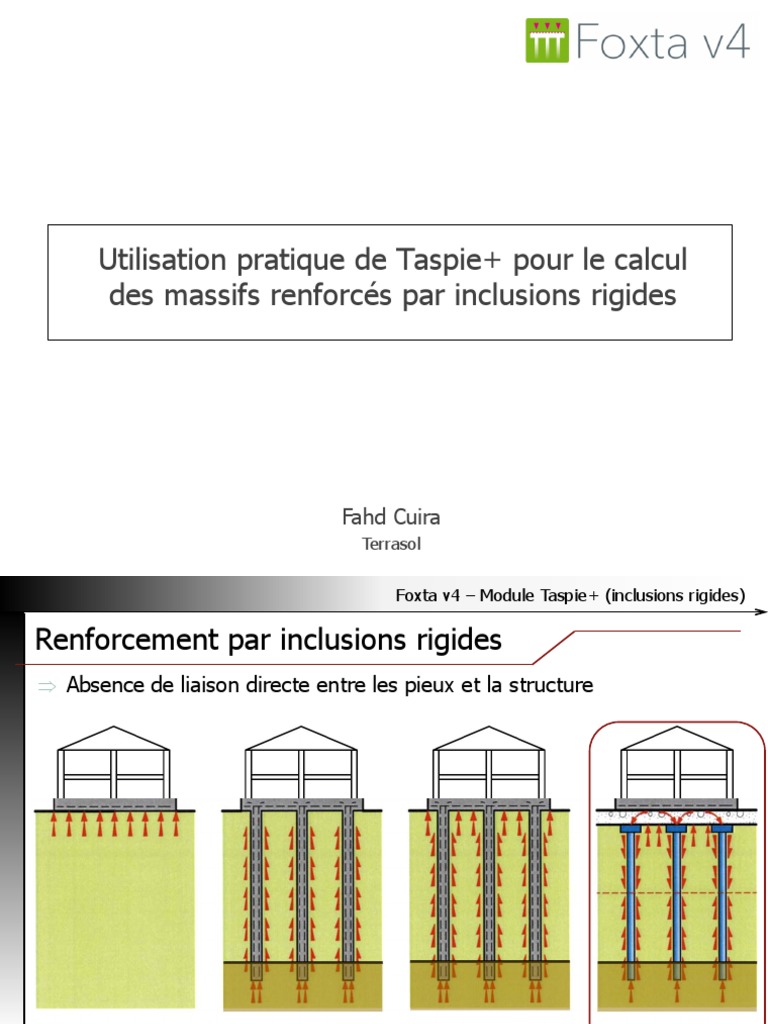 Foxta v4 Taspie Inclusions Rigides Presentation Technique | PDF