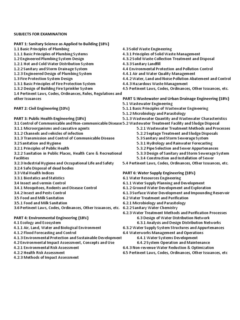 Subjects Board Examination For Sanitary Engineers | PDF | Sanitation | Sewage Treatment