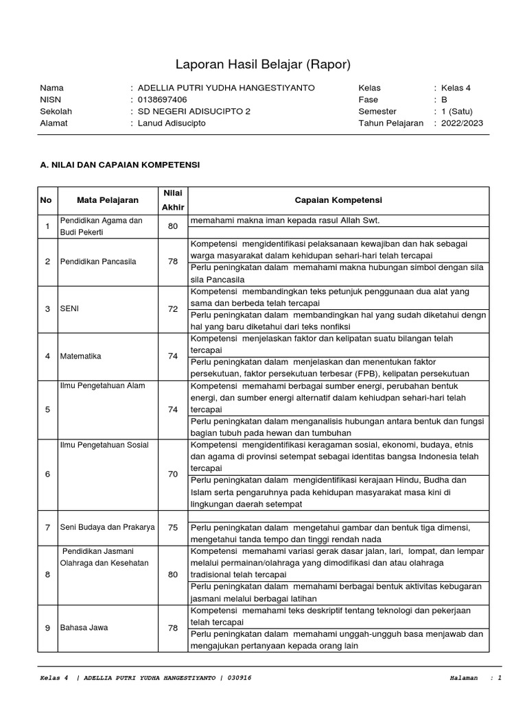Rapor Kelas 4 | PDF