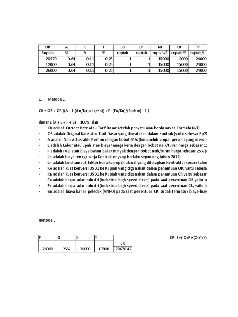 Rise N Fall Formula | PDF