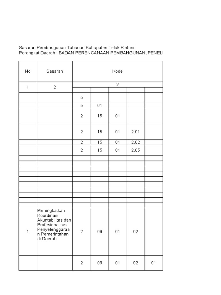 Formulir E-60 Bappeda | PDF | Pengelolaan Keuangan & Uang | Teknologi & Rekayasa