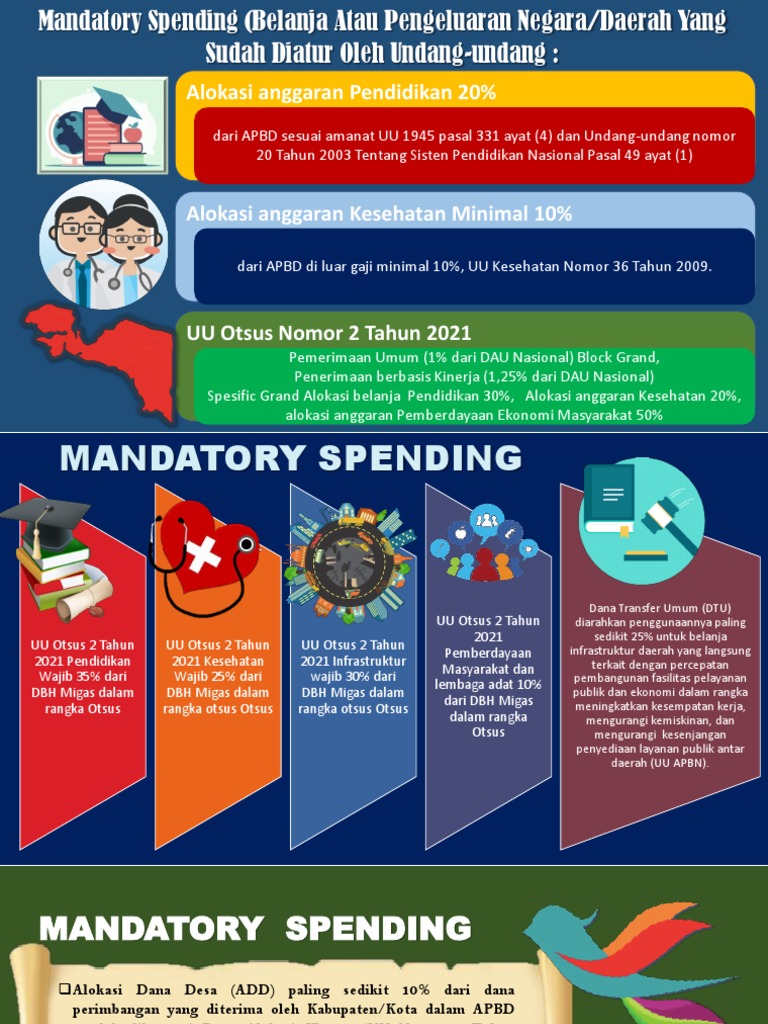 MANDATORY SPENDING DAN KEWAJIBAN LAINNYA | PDF