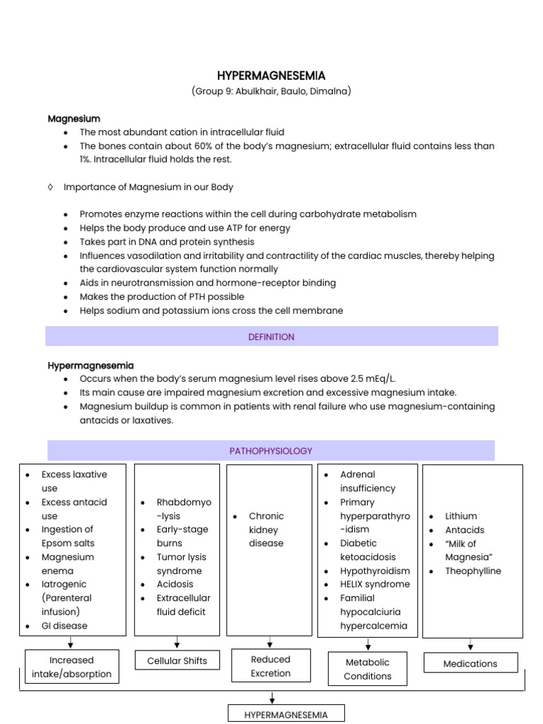 Hypermagnesemia Handouts Group 9 | PDF | Magnesium | Medicine