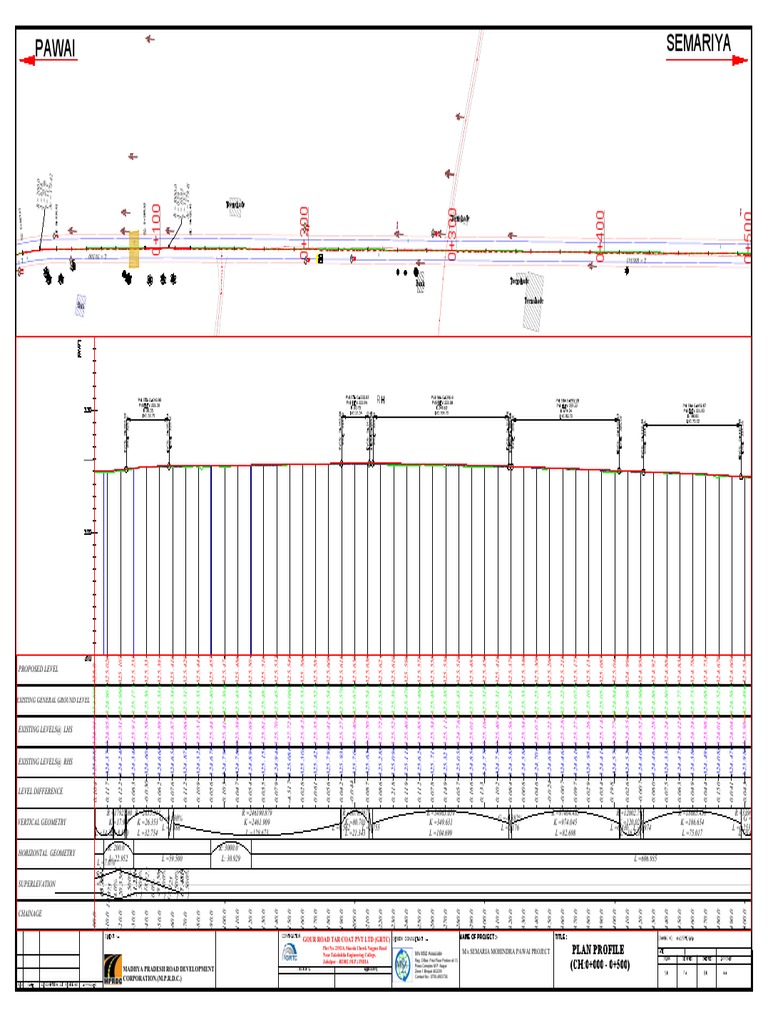 Pawai Semariya: Plan Profile (CH:0+000 - 0+500) | PDF