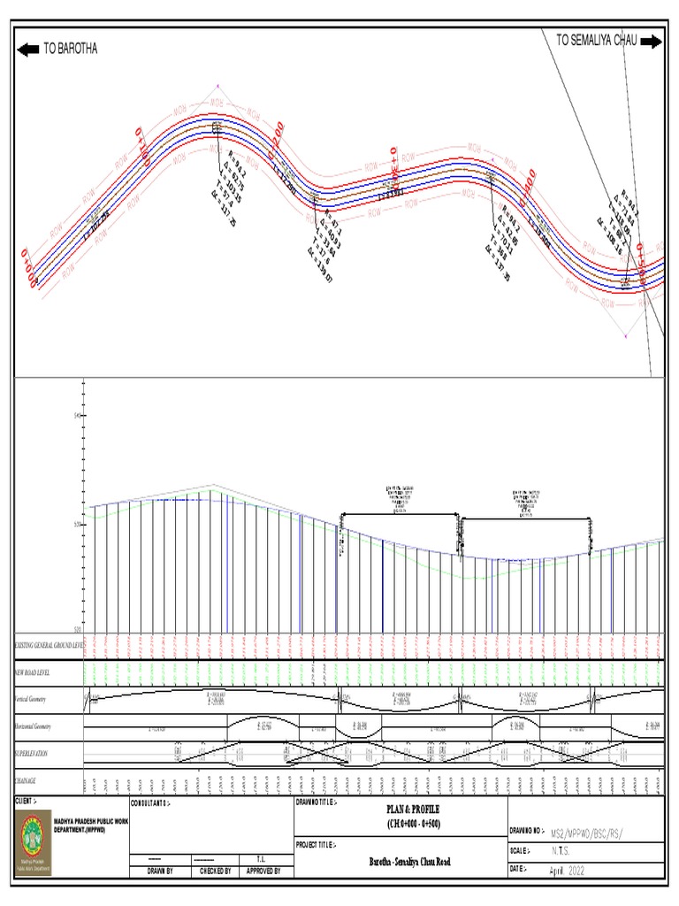 Barotha-Semaliya Chau Road Plan | PDF