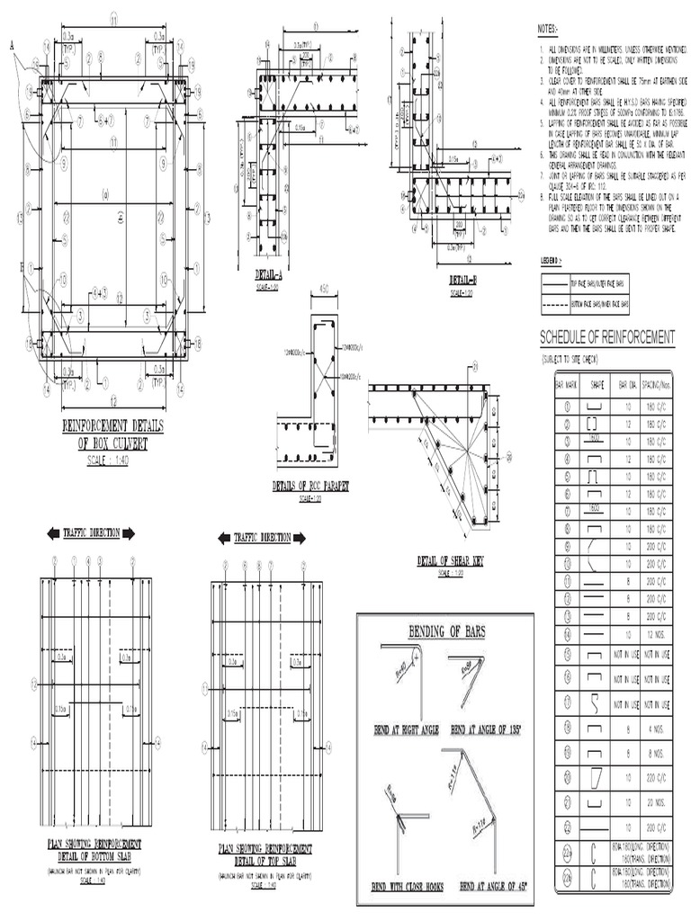 2X2 Box Culvert | PDF