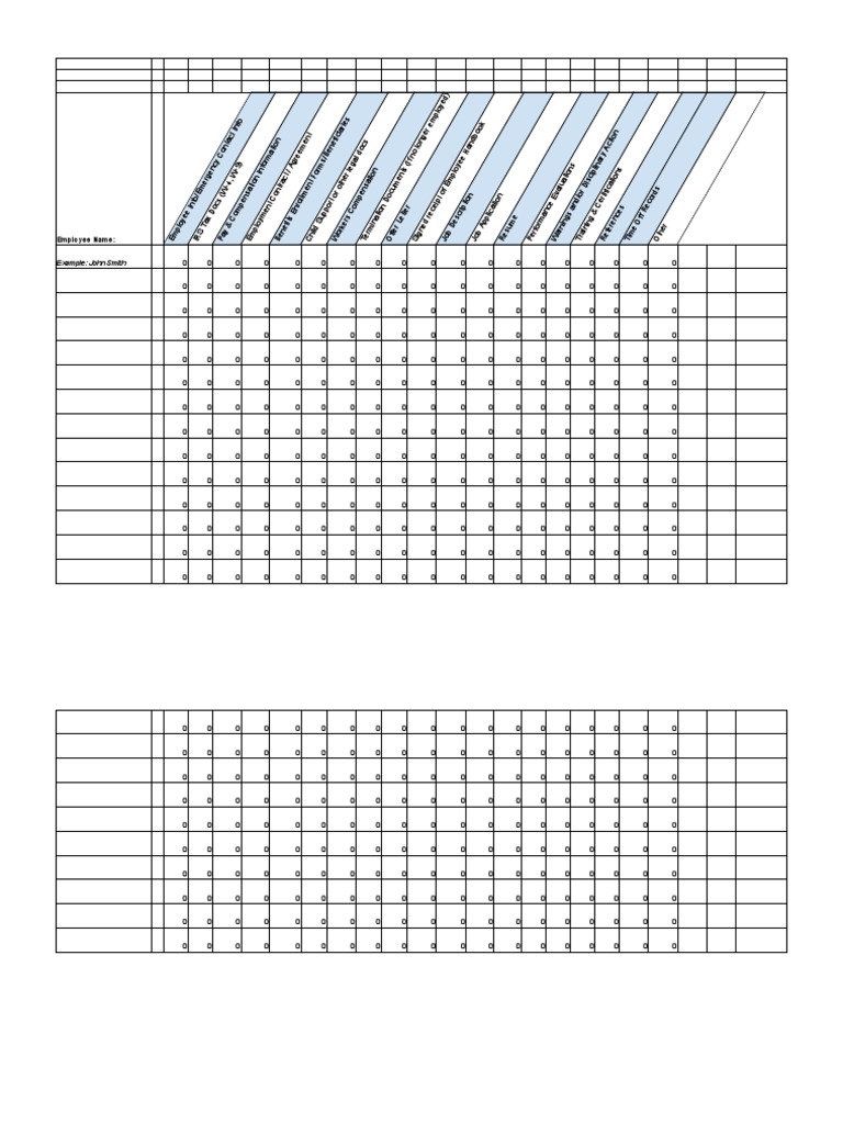 Personnel File Audit Checklist 1 | PDF