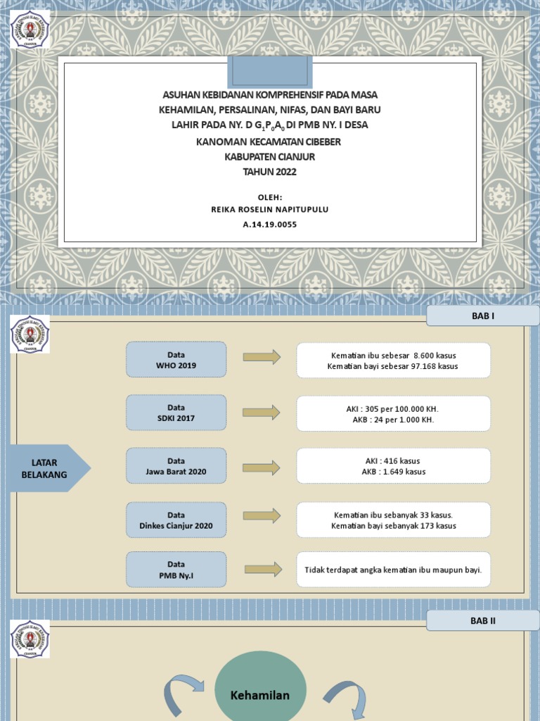 Asuhan Kebidanan Ny. D: Kehamilan hingga Nifas | PDF | Kesehatan Holistik