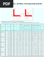 Tabel Profil Baja CNP PDF | PDF | Solid Mechanics | Building Engineering