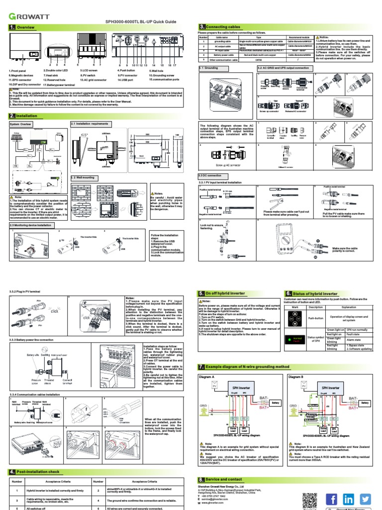 SPH 3000-6000tl Bl-Up Quick Guide en 202205 | PDF | Power Inverter | Electrical Connector