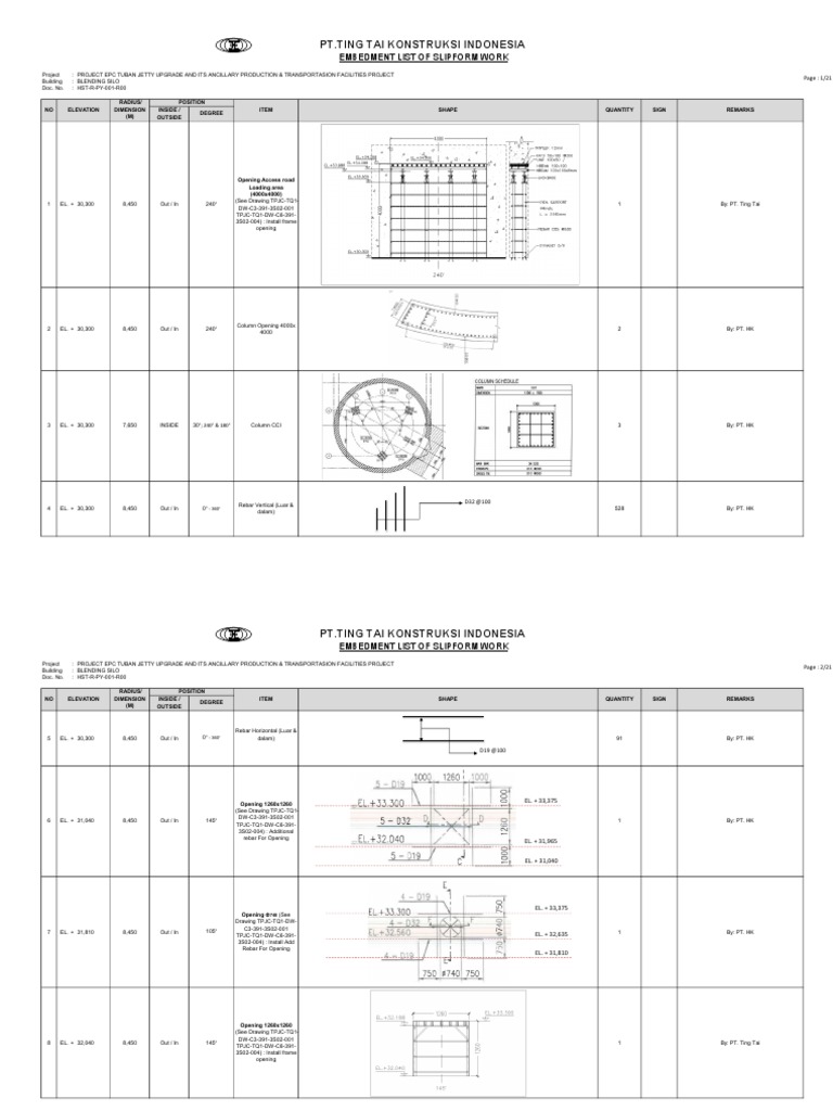 HST-R-PY-001-R00 (TABEL EMBEDDED BLENDING SILO) Review 201222 | PDF | Building Materials ...