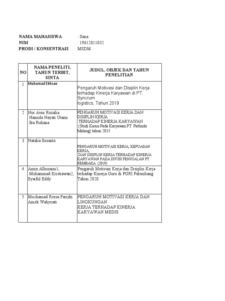 Template Maping Jurnal | PDF