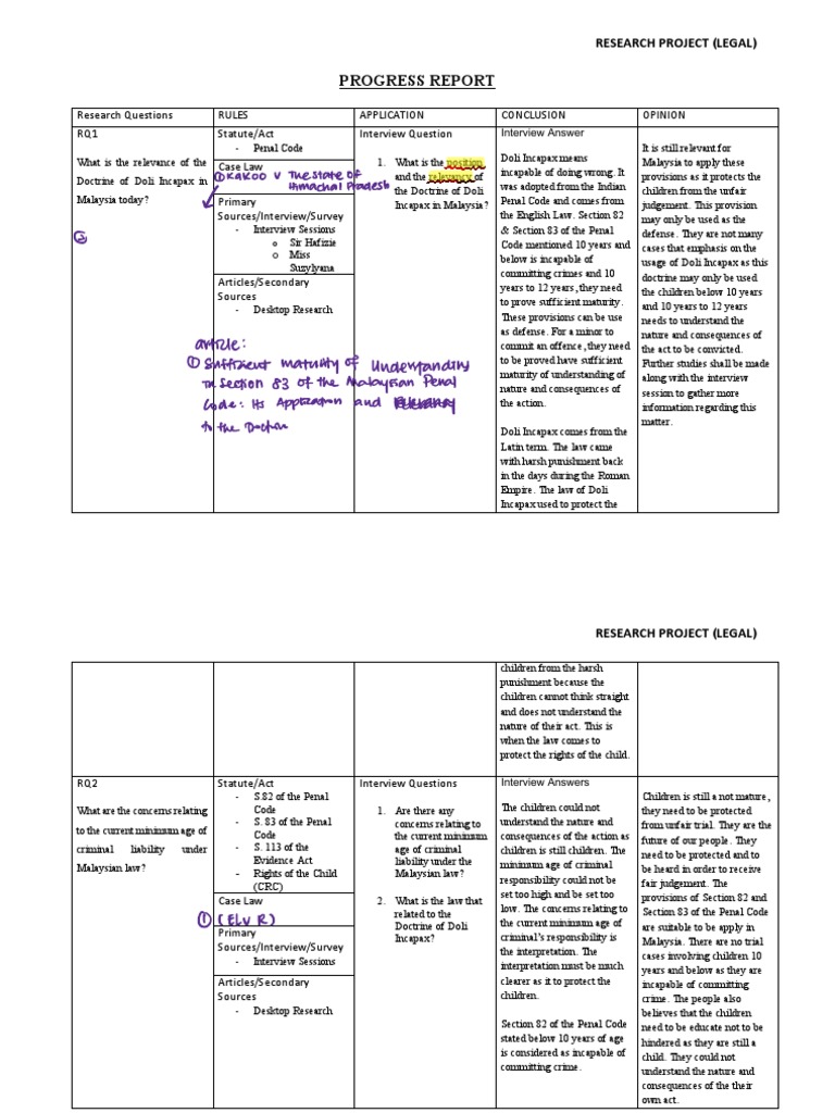 Topic: The Defences of Doli Incapax Under Malaysian Law | PDF ...