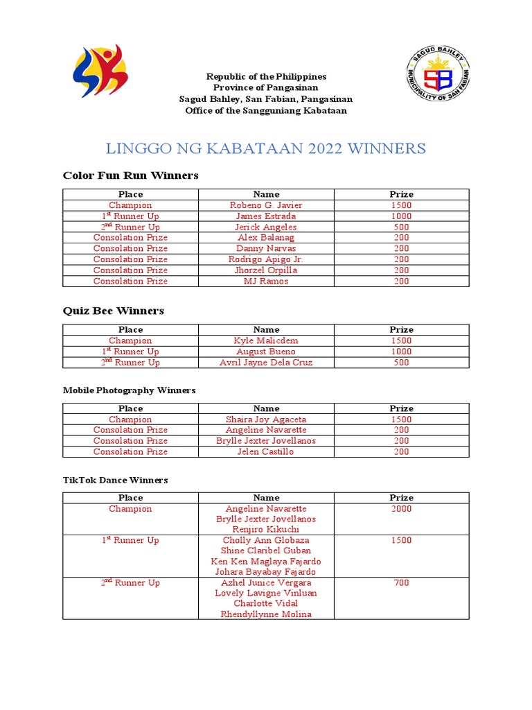 Winners of Linggo NG Kabataan | PDF