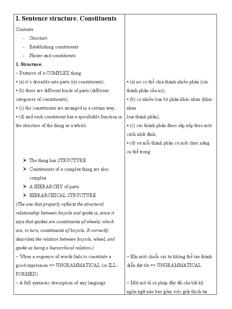 Bài So N - Syntax Lesson 1 | PDF