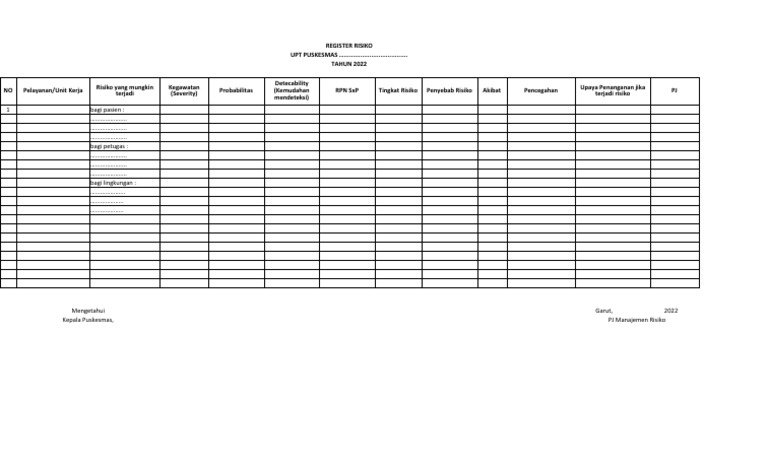 Form Laporan Register Risiko | PDF