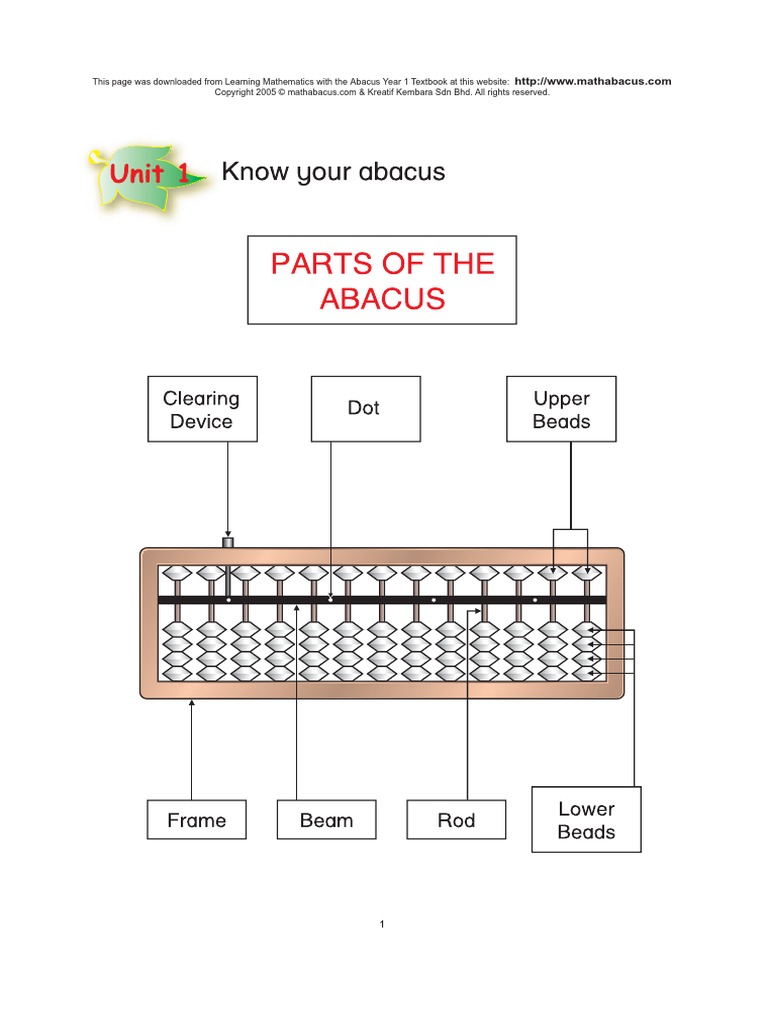 This Page Was Downloaded From Learning Mathematics With The Abacus Year ...