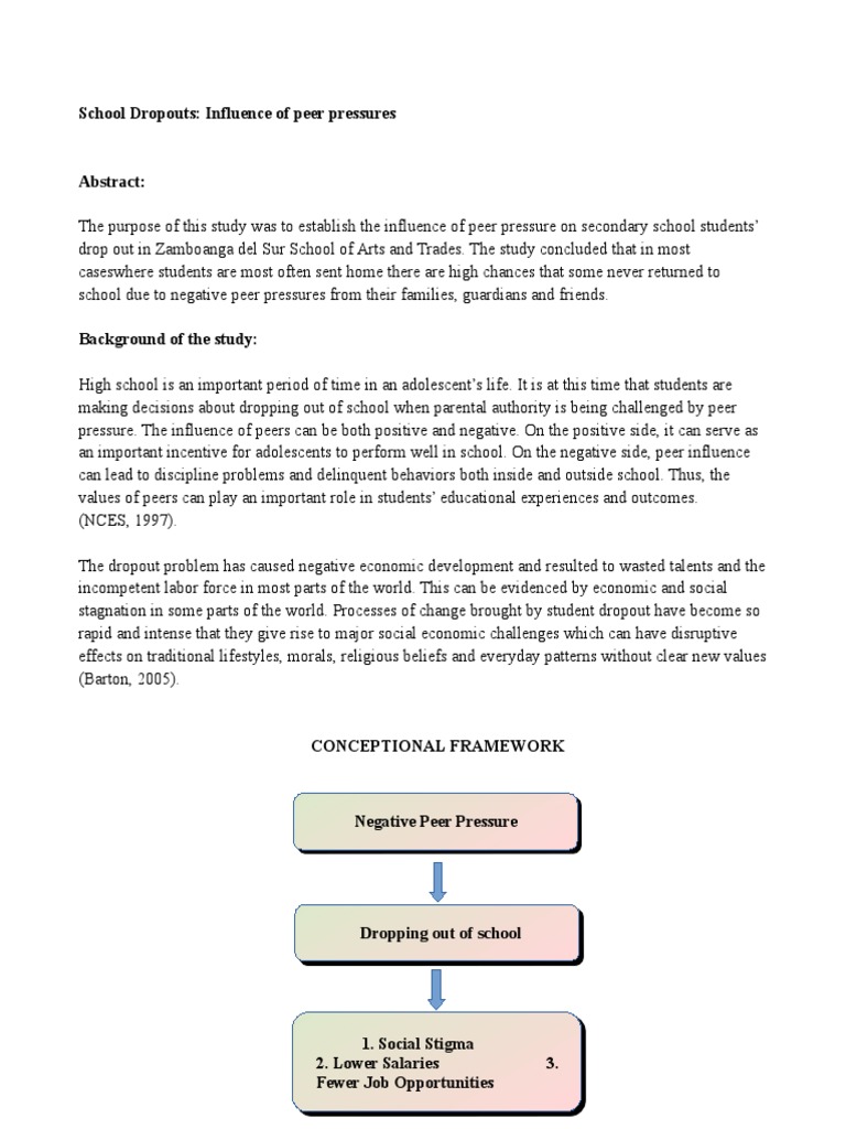 School Dropouts Influence of Peer Pressure | PDF | Adolescence | Social Psychology