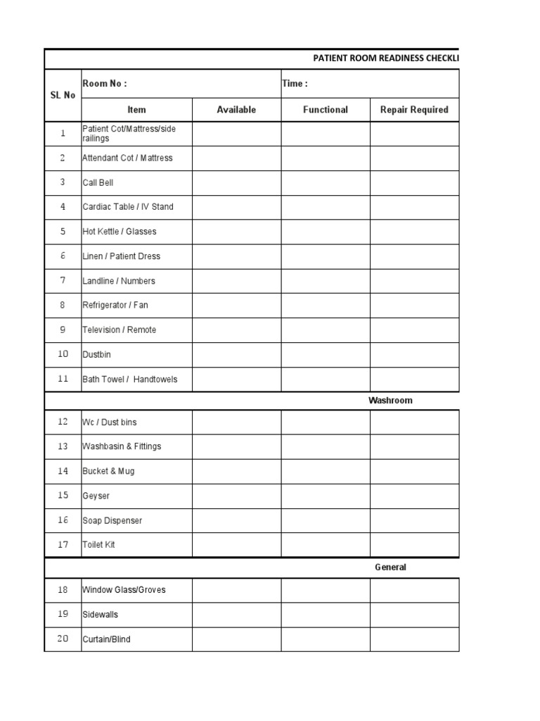 Room Readiness Checklist | PDF | Bathroom | Housekeeping
