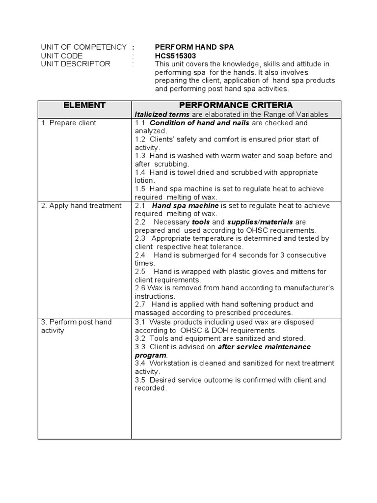 Task Sheet 3 Compentency Standard PERFORM HAND SPA (Betty Mae O. Teñoso ...