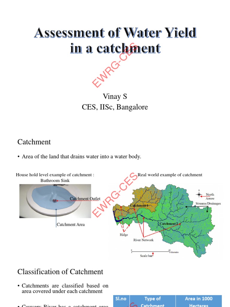 Vinay Water Yield Assessment | PDF | Drainage Basin | Natural Environment