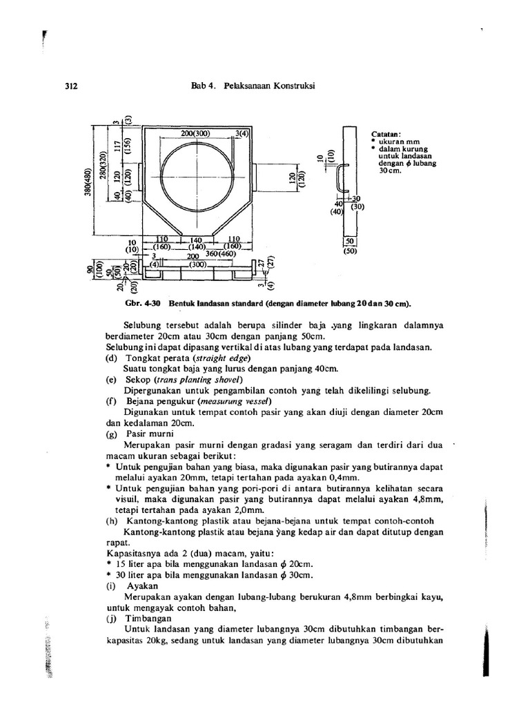 Bendungan Tipe Urugan - Anas Aff - PDF Online - FlipHTML5 | PDF