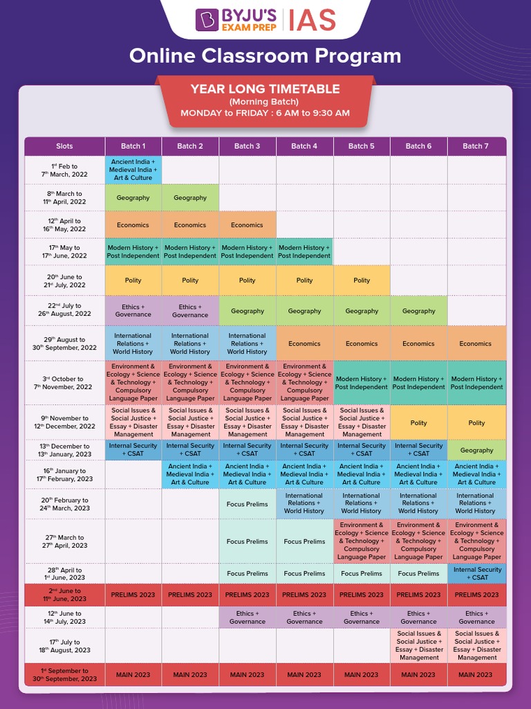 BHLP Year Long Plan Required English Medium 2023 24 Batch Year Long ...