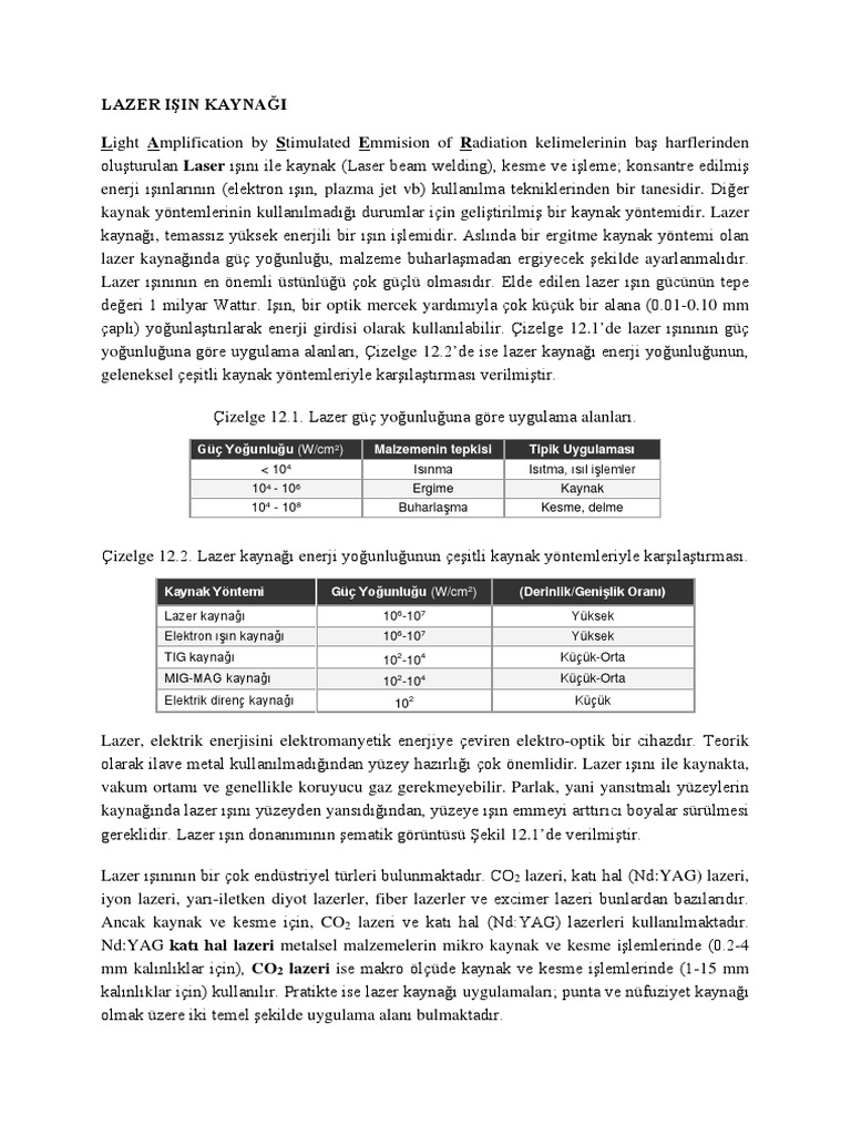 Lazer Işın Kaynağı | PDF
